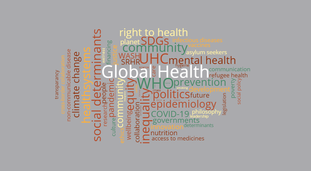 The Impact of COVID-19 on Global Health Issues – Part 1 – Students for ...